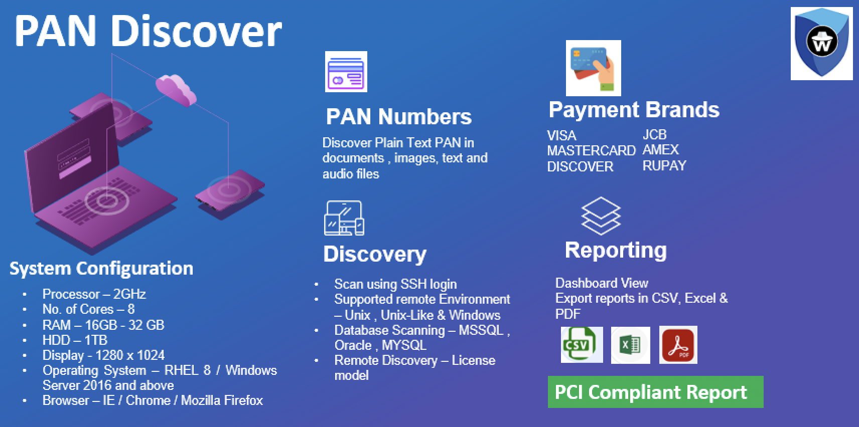 Whitehats Technologies Inc for US site - card data discovery tool